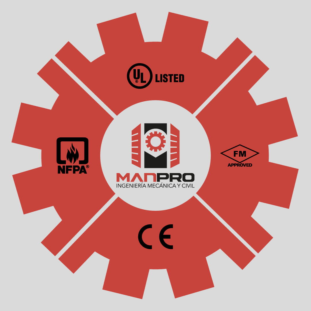 MANPRO – Ingeniería Mecánica y Civil
